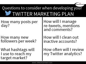 15 Twitter Tips You Can't Ignore!